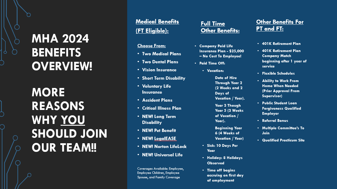 Careers in Mental Health | Mental Health America of South Central Kansas